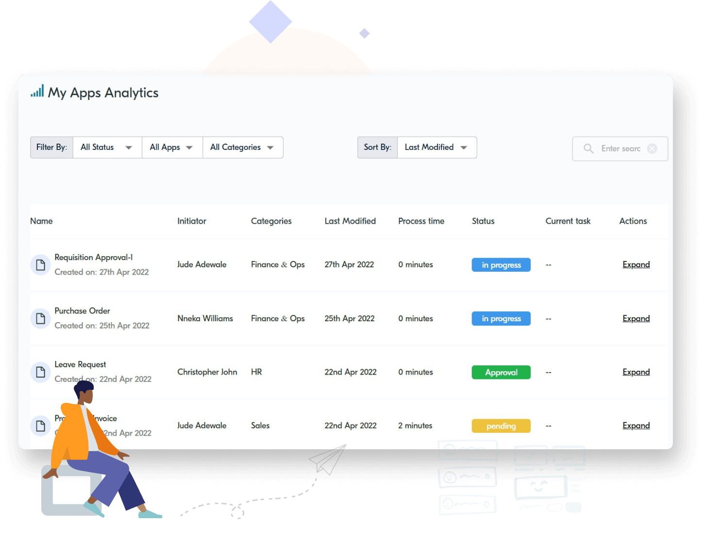 Plug – Transform Your Business with Integrations and Automations